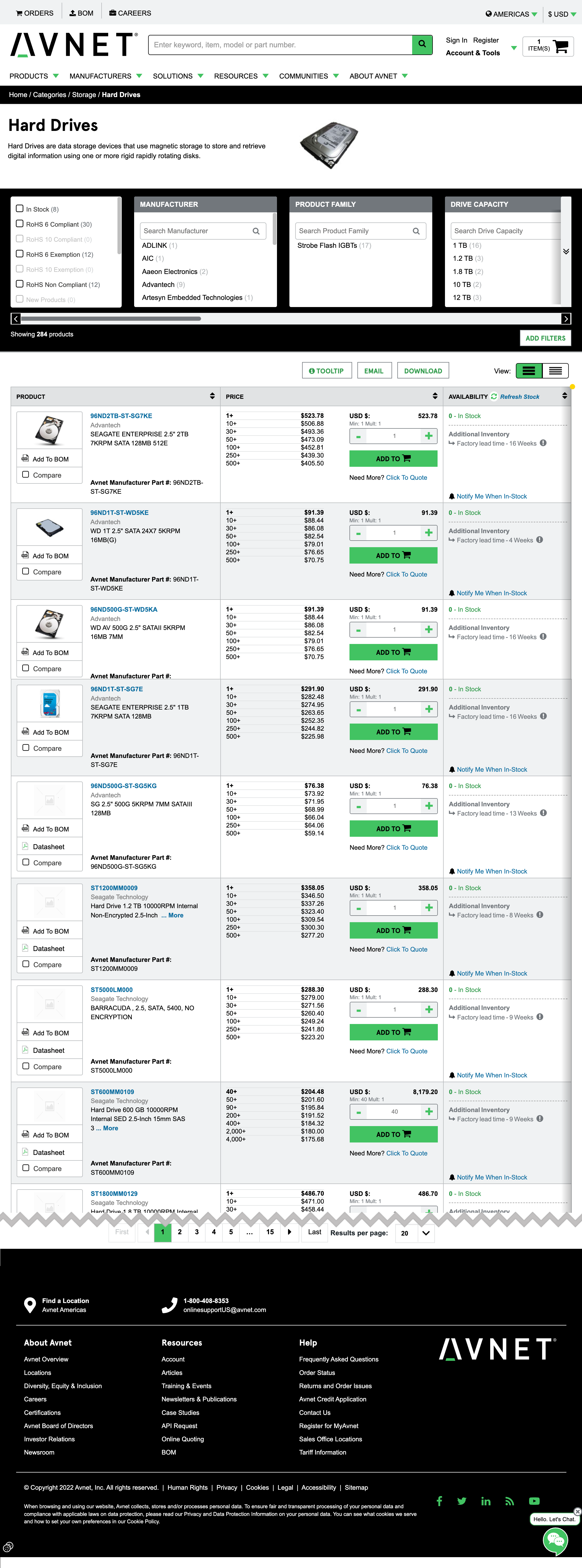Avnet’s E-Commerce UX Case Study – Baymard Institute