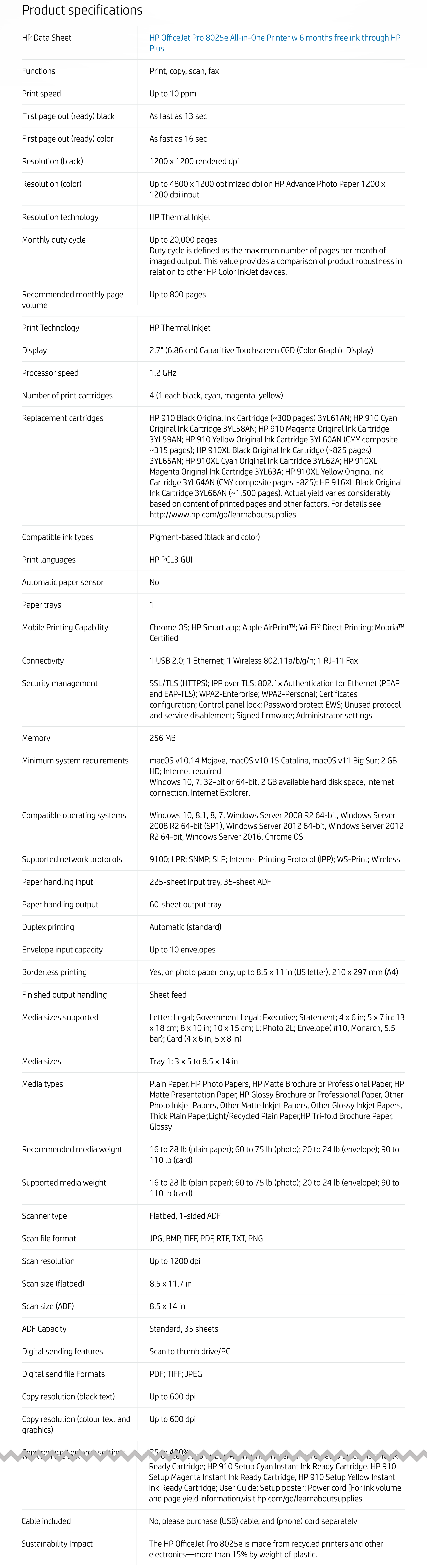 191 ‘Spec Sheet’ Design Examples – Baymard Institute